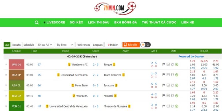 Livescore 7M - Update Tỷ Số Bóng Đá Chuẩn Xác 24/7
